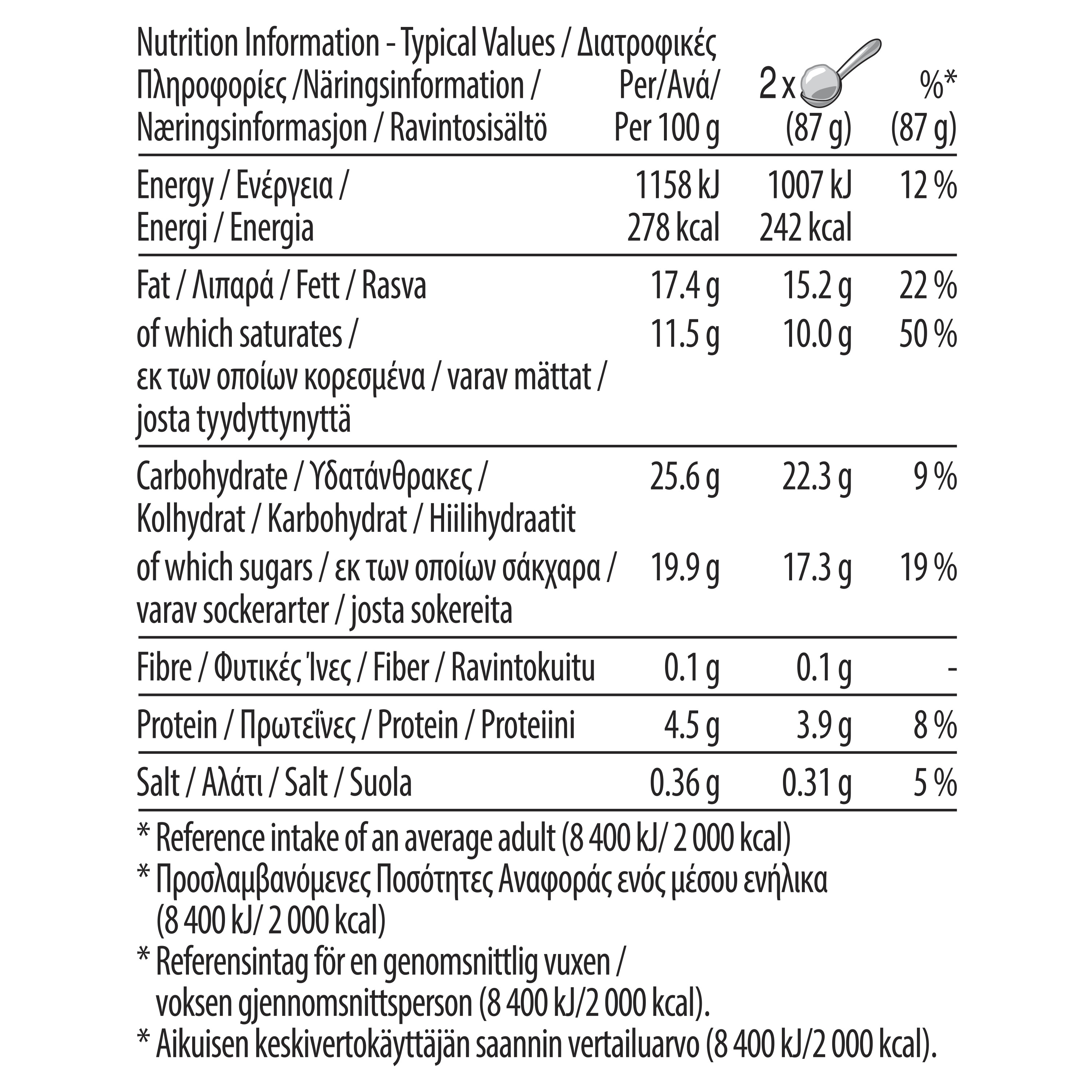 Lotus Biscoff® Caramel and Cream Ice Cream Tub - Häagen-Dazs